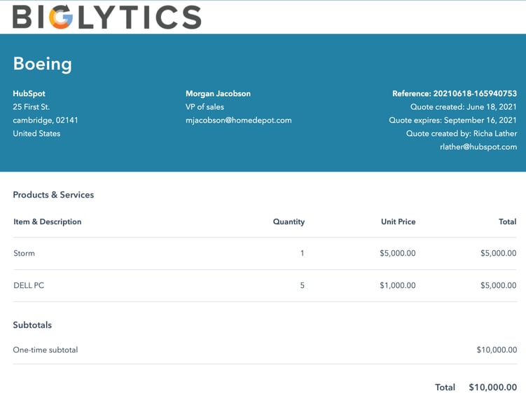 Automation of Quote Approval Process in Hubspot